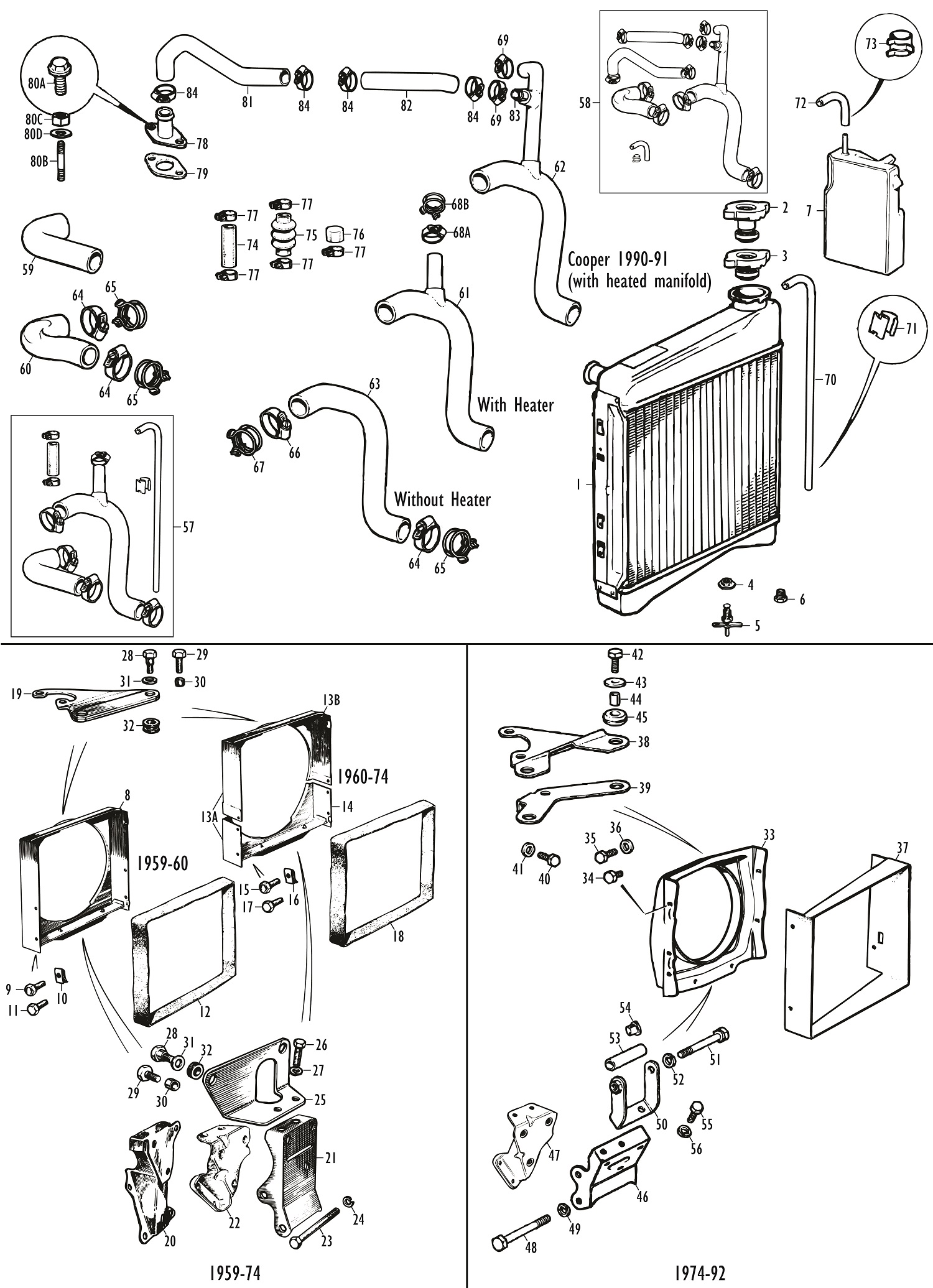 Radiators (without fan switch) and hoses 1959-92 : Somerford Mini - Mini...