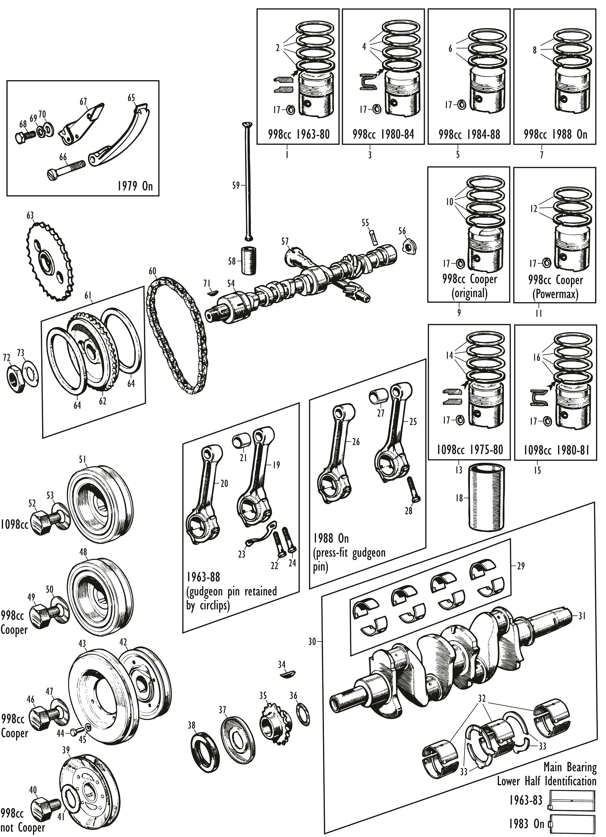 Internal engine - 998 and 1098cc : Somerford Mini - Mini Specialists, Pr...