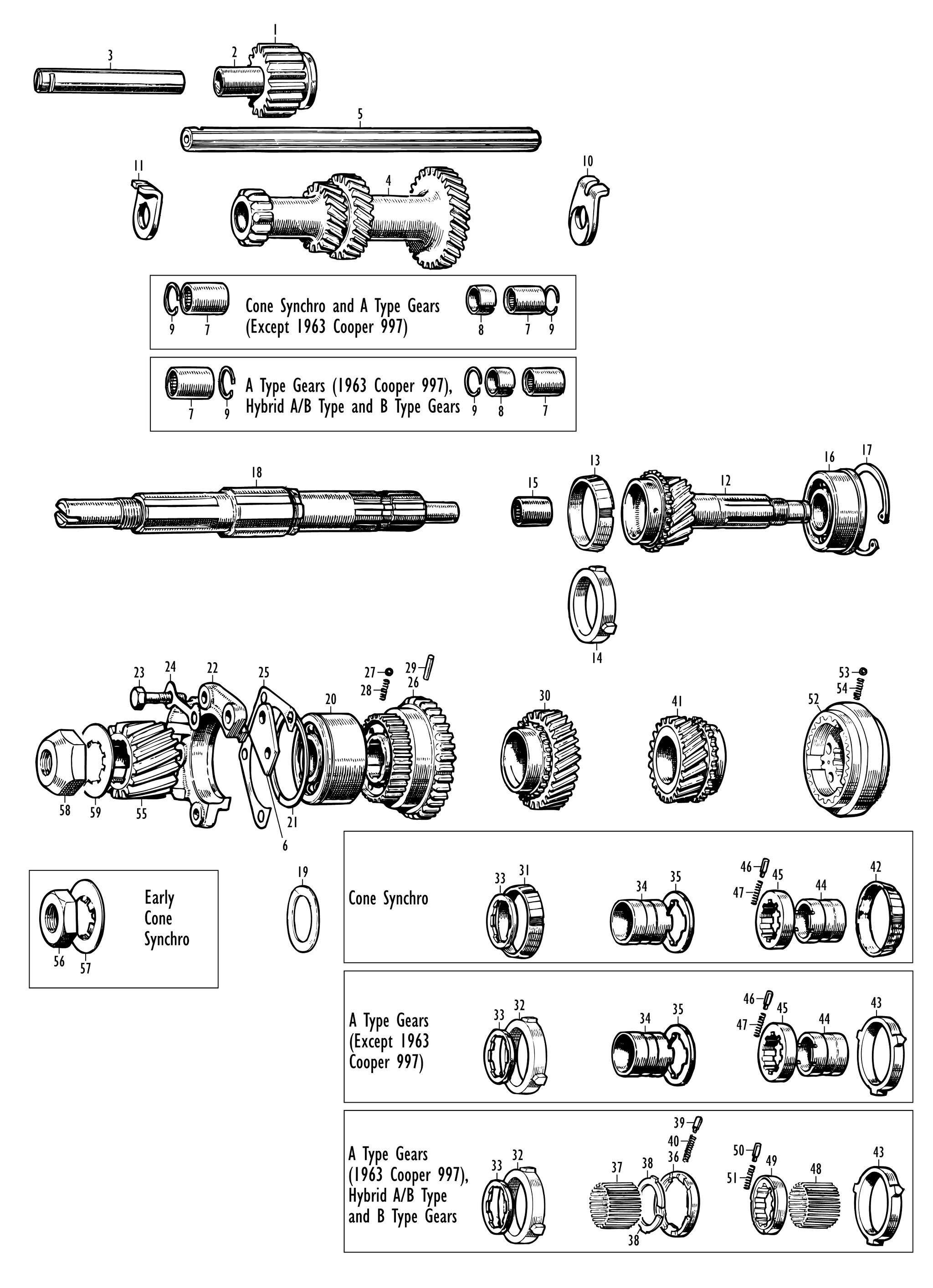 Manual gearbox - 3 synchromesh internal components : Somerford Mini - Mi...