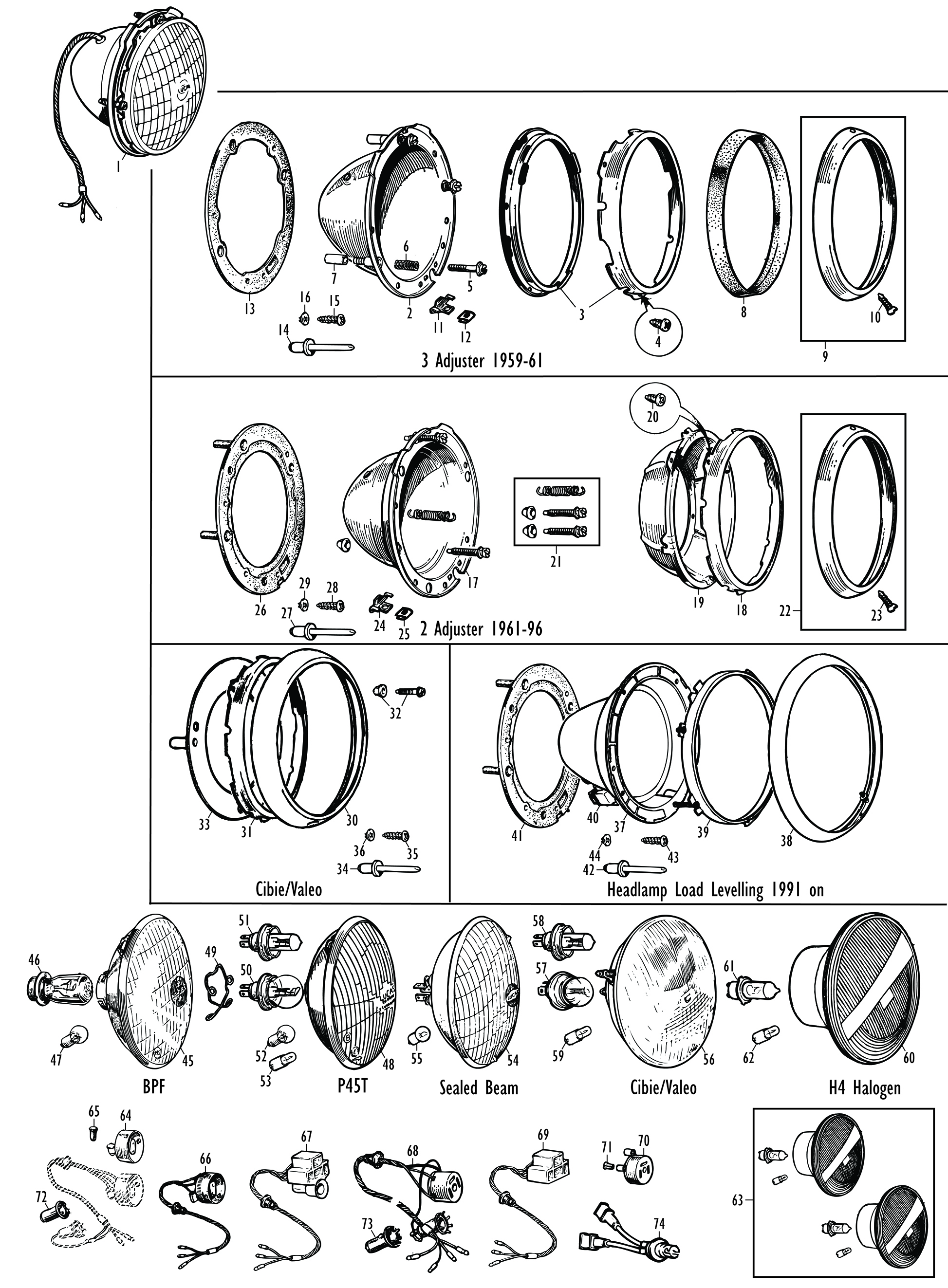 Headlamps : Somerford Mini - Mini Specialists, Providing the complete se...