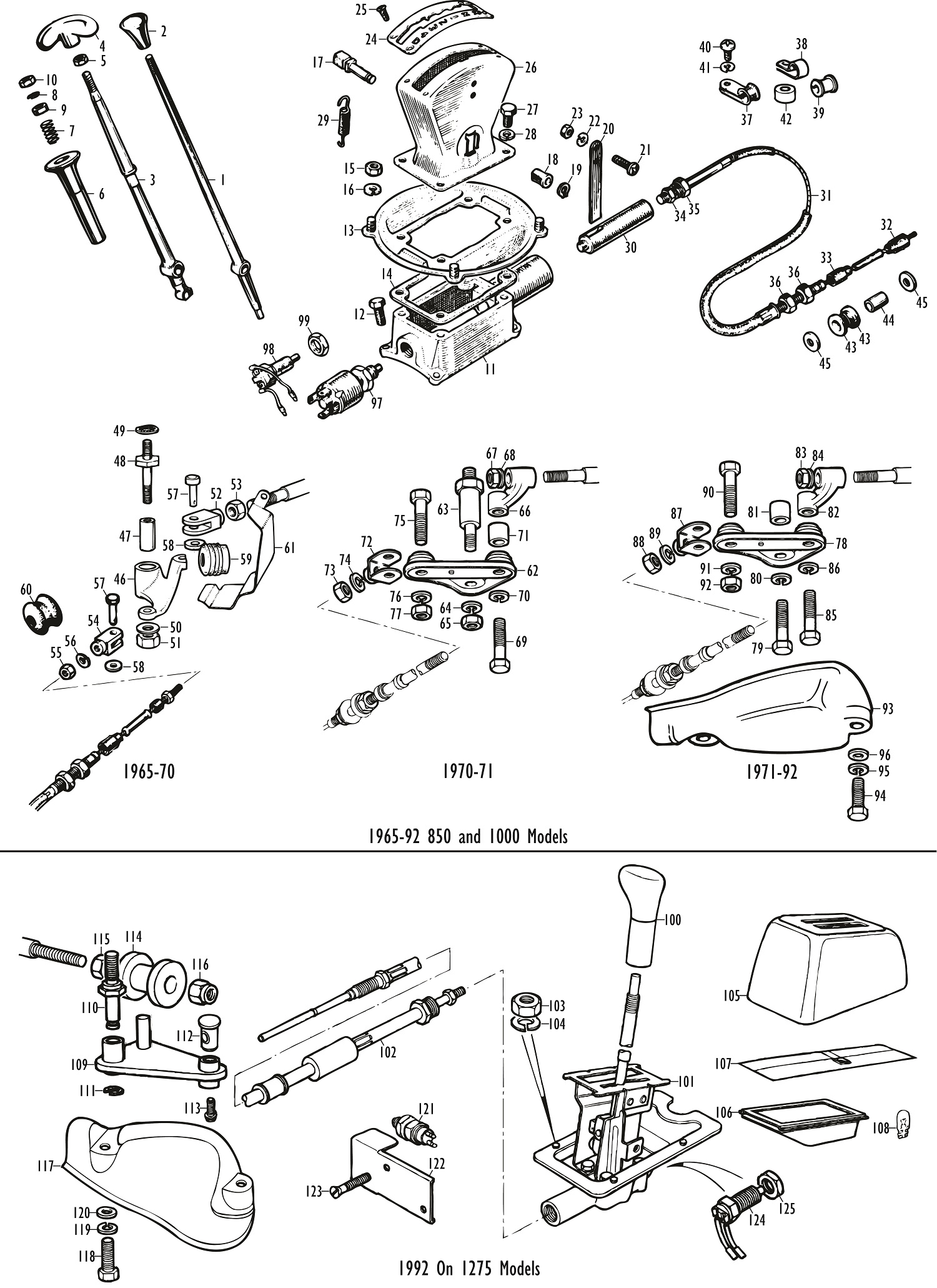Automatic transmission - gearchange controls : Somerford Mini - Mini Spe...