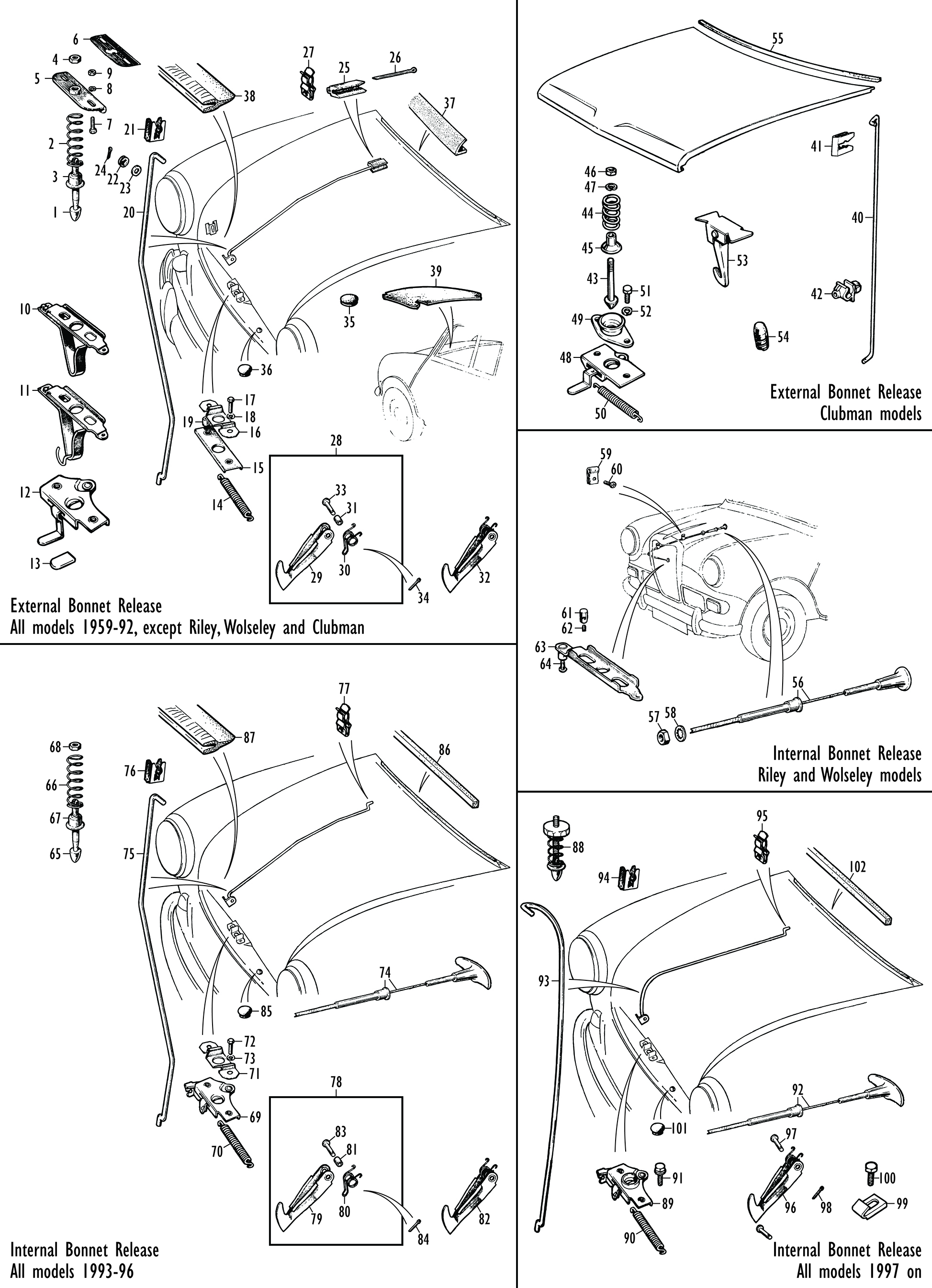Bonnet locks and seals : Somerford Mini - Mini Specialists, Providing th...