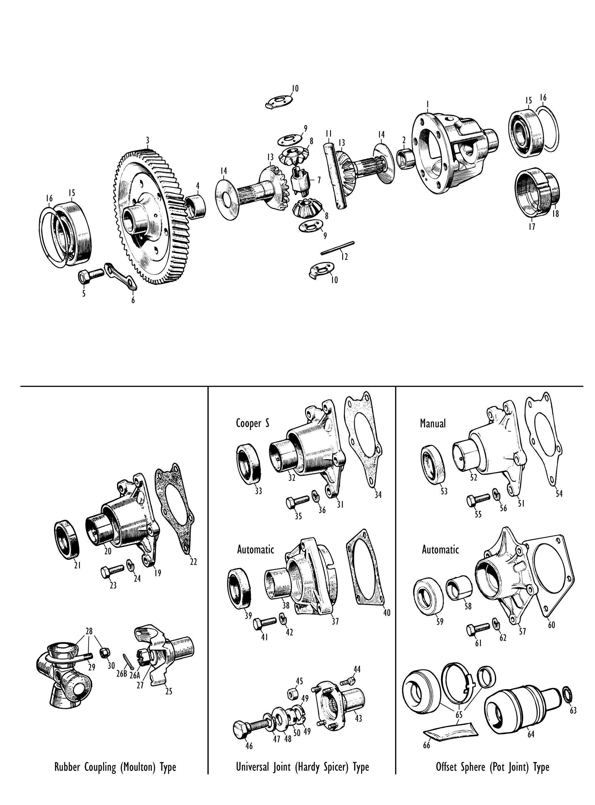 Final drive (differential) : Somerford Mini - Mini Specialists, Providin...