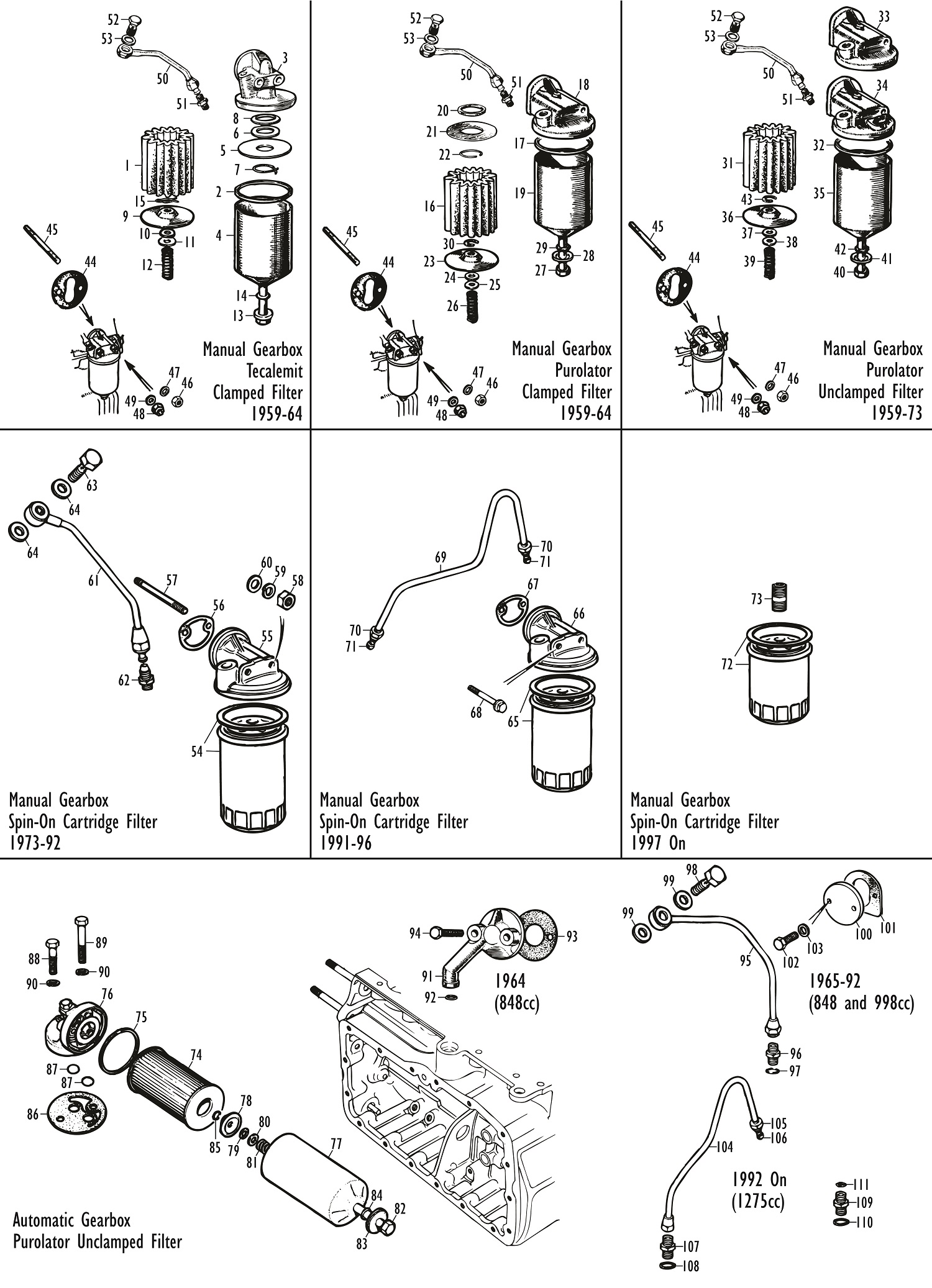 Oil filters and oil pipes : Somerford Mini - Mini Specialists, Providing...