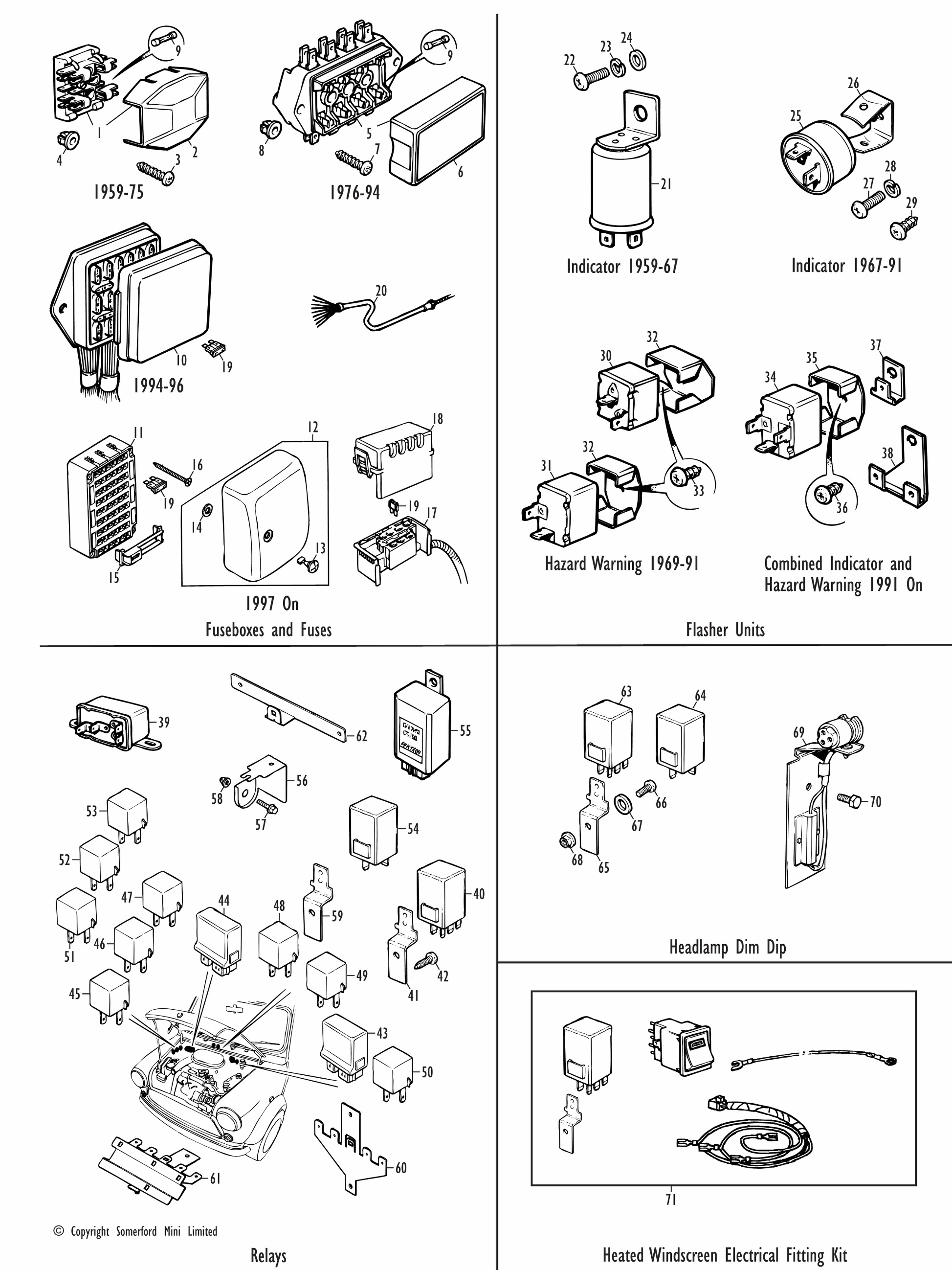Fuses, flasher units and relays : Somerford Mini - Mini Specialists, Pro...