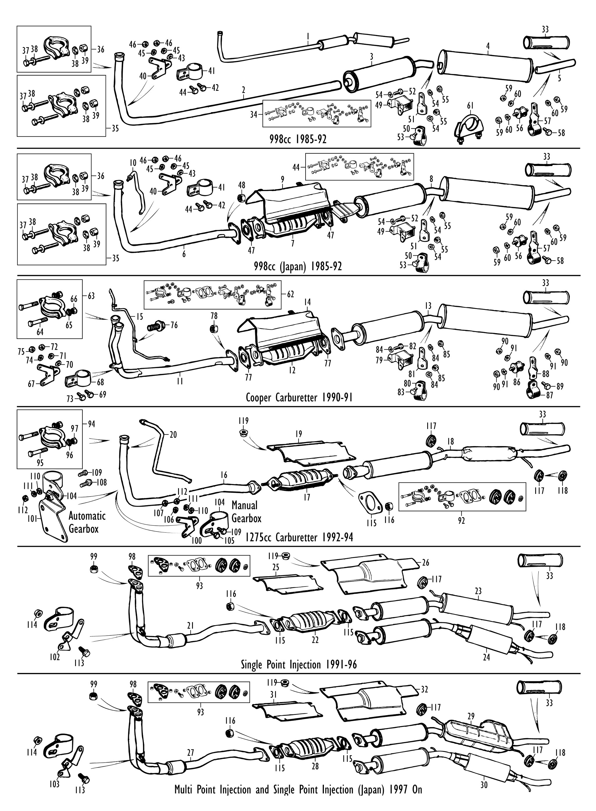 Exhaust systems - standard 1985 on : Somerford Mini - Mini Specialists,
